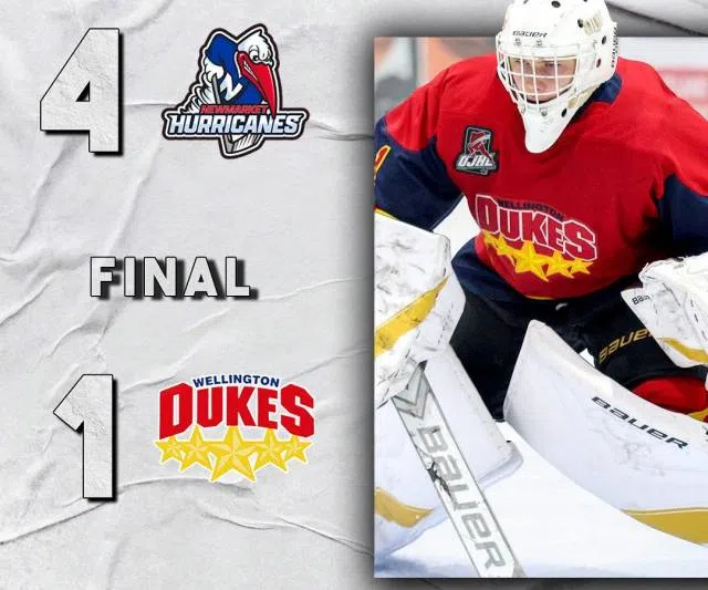 Dukes drop seventh straight to Hurricanes | InQuinte.ca