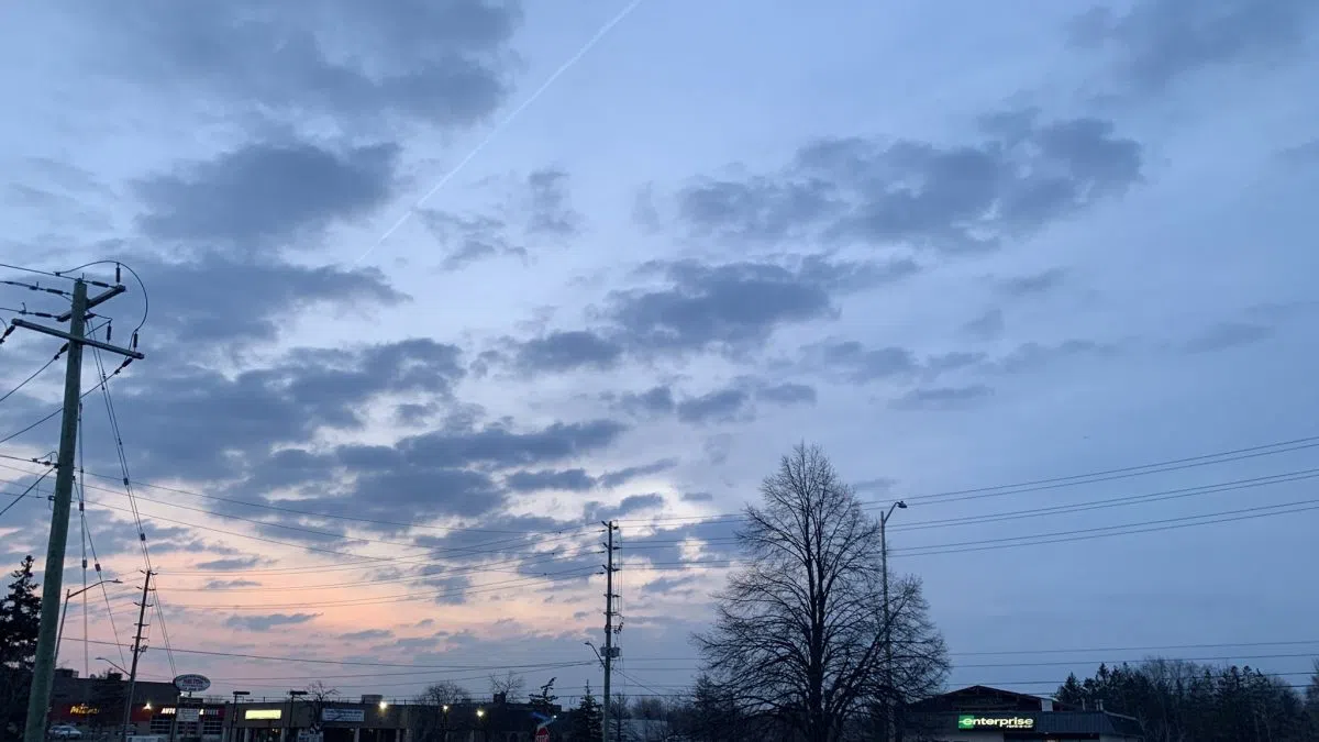 Milton forecast for Thursday, February 22nd | FM101 Milton Now