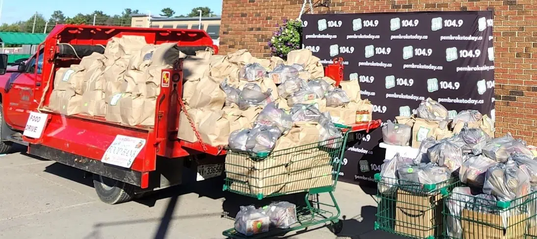 Roughly 10,000 pounds of food and $8,000 raised during food drive | 104 ...