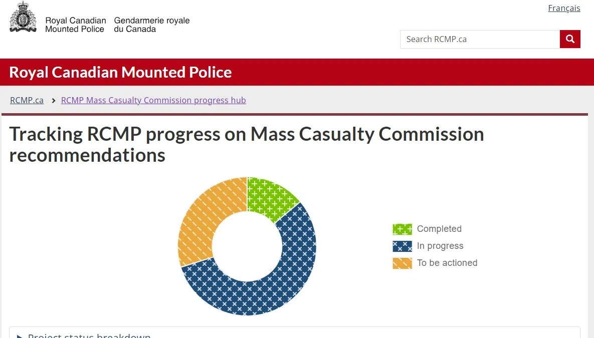RCMP launches game-changing progress tracker | 104.9 Pembroke Today