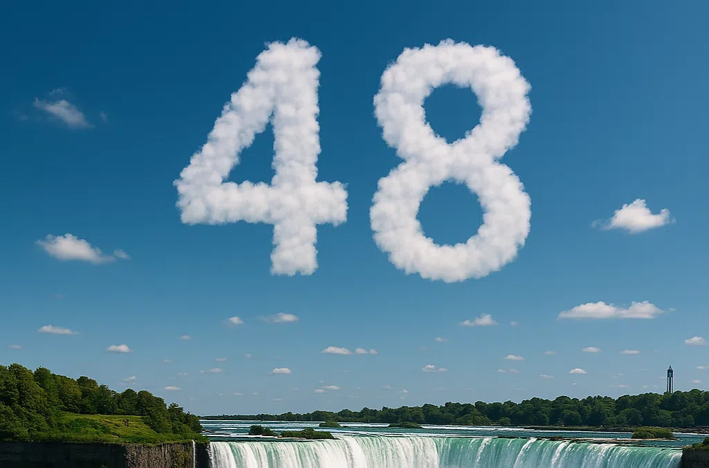 The Niagara 48 | COUNTRY 89