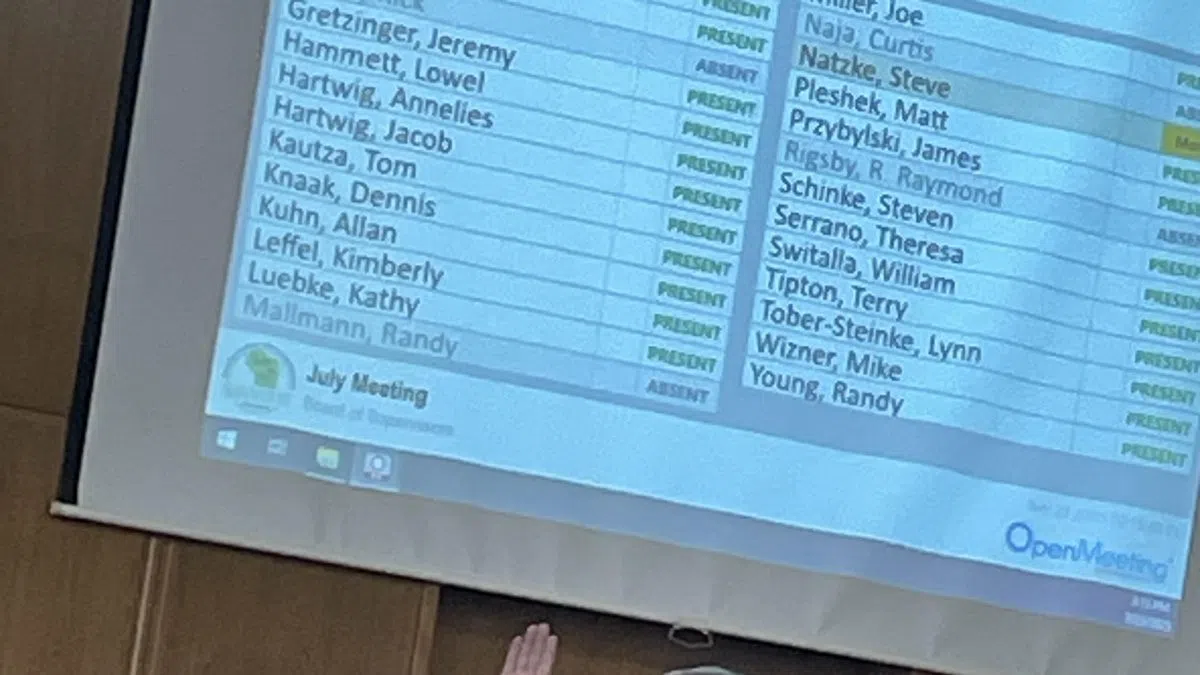 Raymond Rigsby Sworn In as Shawano County Clerk; District 22 Seat Now ...