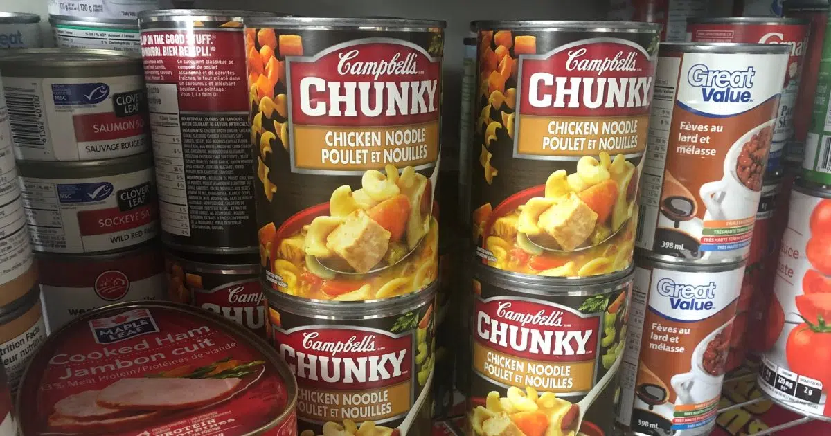 Inflation slows for third consecutive month despite surging food prices ...